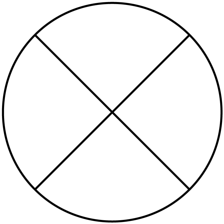 Activity 1 – Interconnectedness and Balance